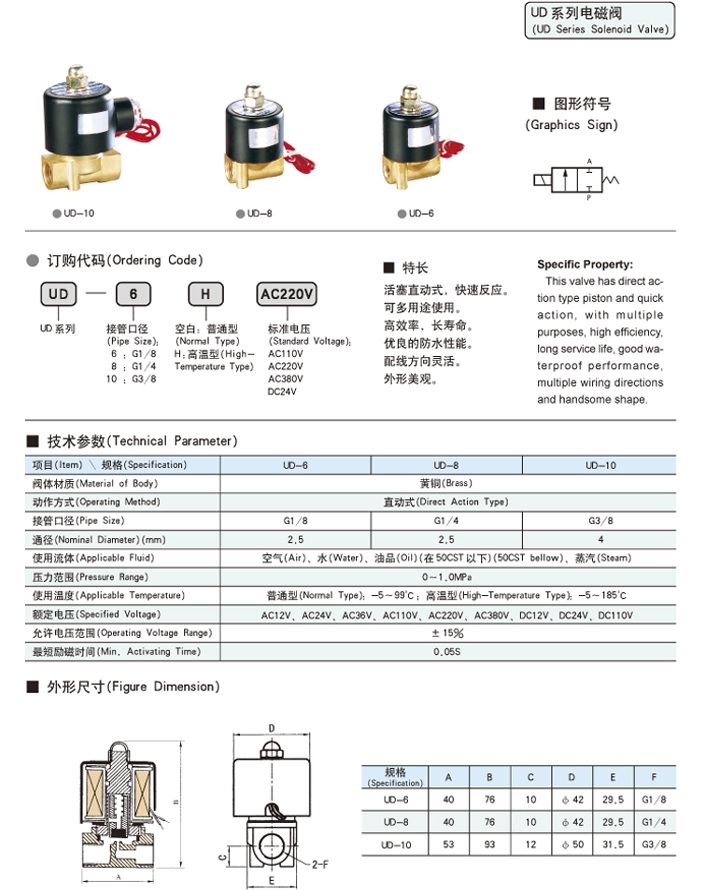 UD-10 uni-d